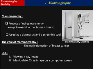 1.breast cancer screening(backup slide-1) | PPTX