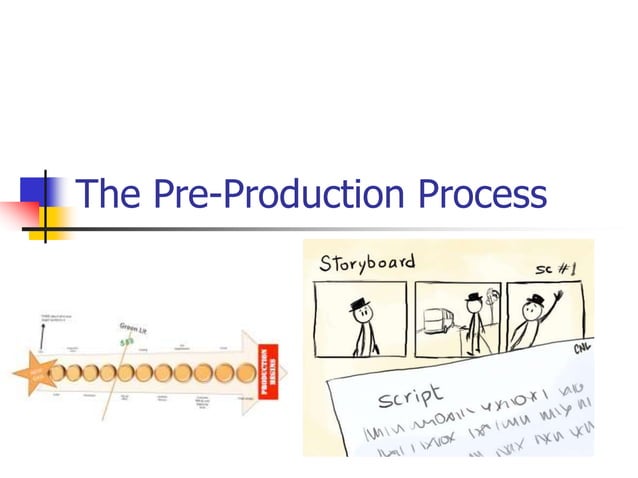 1. the pre production process | PPTX | Screenwriting | Content Production