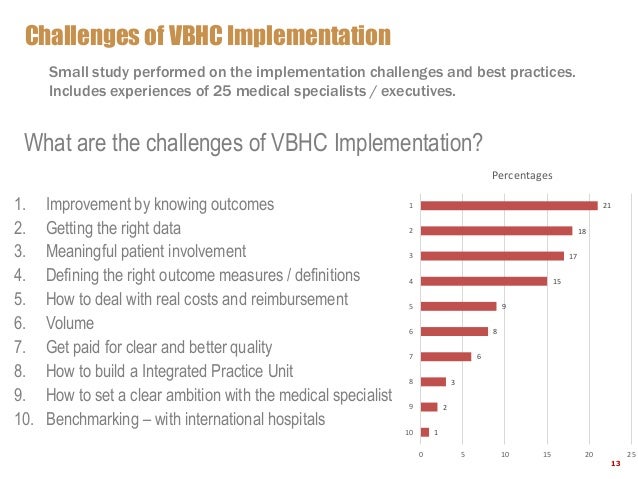 1. vbhc event presentatiev2