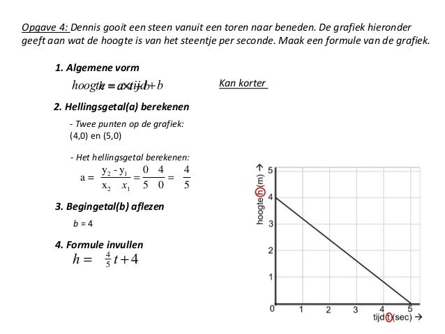 Lineaire verbanden - Havo 2 - 1.theorie