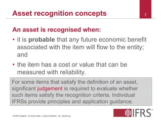 Classification of Assets | PPTX