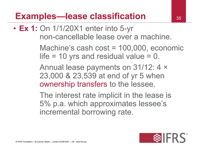 Classification of Liabilities | PPTX | Stocks and Bonds | Personal ...