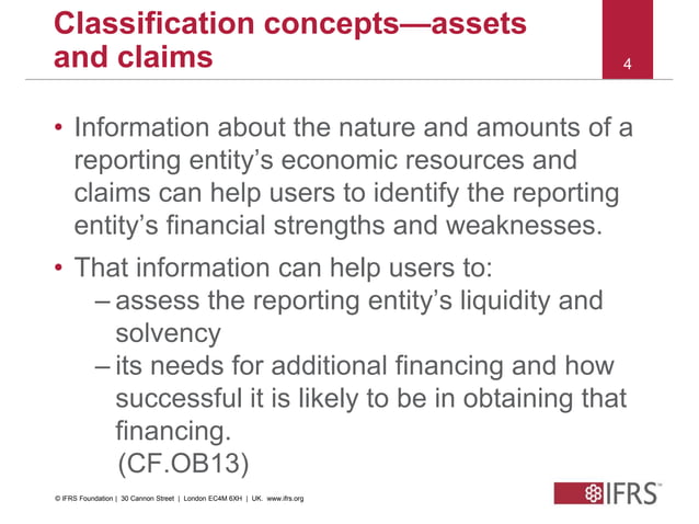 Classification of Liabilities | PPTX | Stocks and Bonds | Personal ...