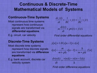 1. signal and systems basics | PPT | Physics | Science