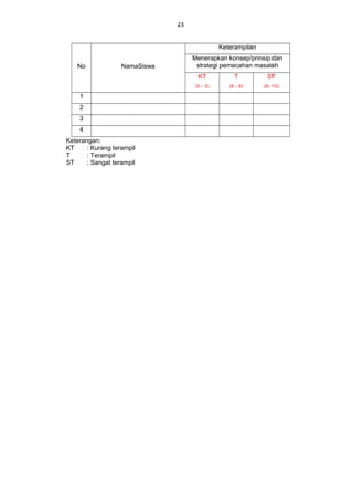 1. contoh rpp-discovery-learning | DOC