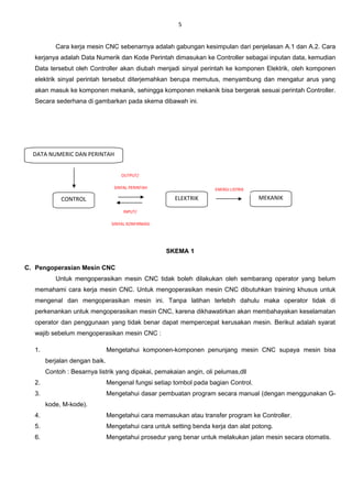 1. contoh rpp-discovery-learning | DOC