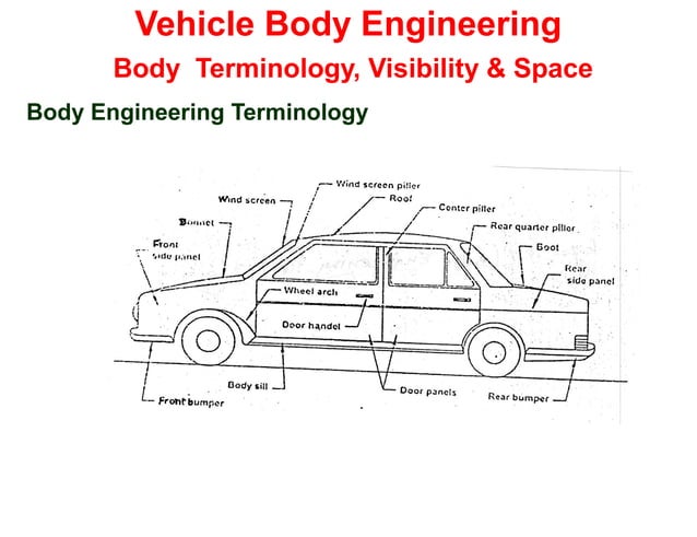 Vehicle Body Engineering - Introduction | PPT