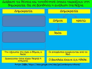 1 αρχαϊκή εποχή τα πολιτεύματα στην αρχαία ελλάδα | PDF
