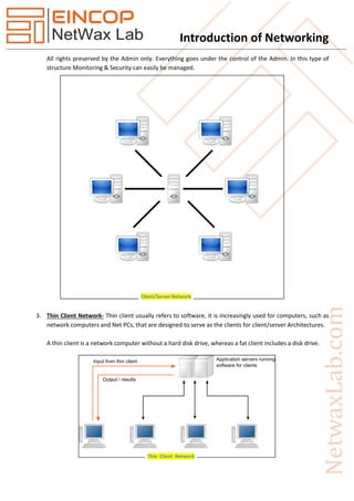 Introduction of Networking | PDF