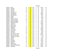1. módulo fiscal bahia | PDF