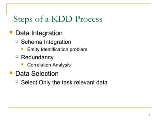 1.2 steps and functionalities | PPT