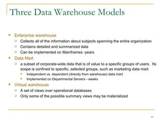 1.4 data warehouse | PPT
