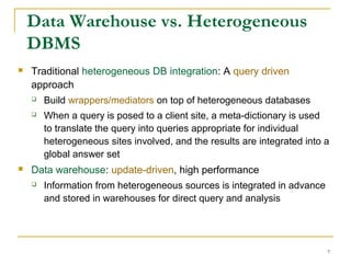 1.4 data warehouse | PPT