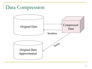 1.7 data reduction | PPT