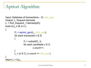 1.9.association mining 1 | PPT