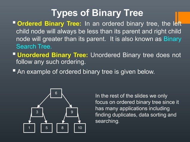 Binary Tree Operations In Data Structures Ppt