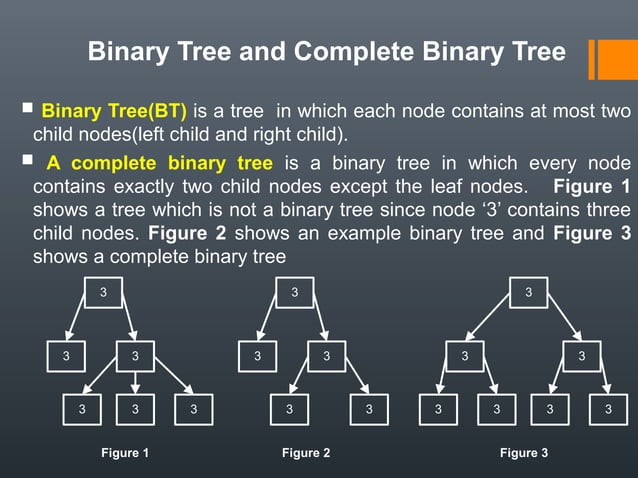 1.1 binary tree | PPT | Programming Languages | Computing