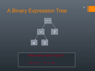1.4 expression tree | PPT