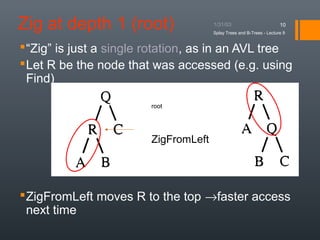 1.8 splay tree | PPT