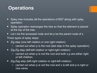 1.8 splay tree | PPT