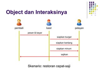 1. konsep pbo | PPT