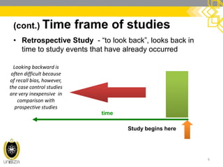 1. Introduction to epidemiological study designs | PPT