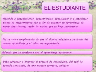1. Factores de-la-enseñanza-que-favorecen-el-aprendizaje-autonomo | PPTX