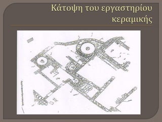 το εργαστήριο αγγειοπλαστικής | PPTX