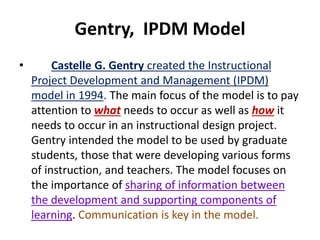 1.4 id model | PPTX
