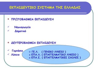 Tομείς και ειδικότητες 1ου ΕΠΑΛ Νεμέας | PPT