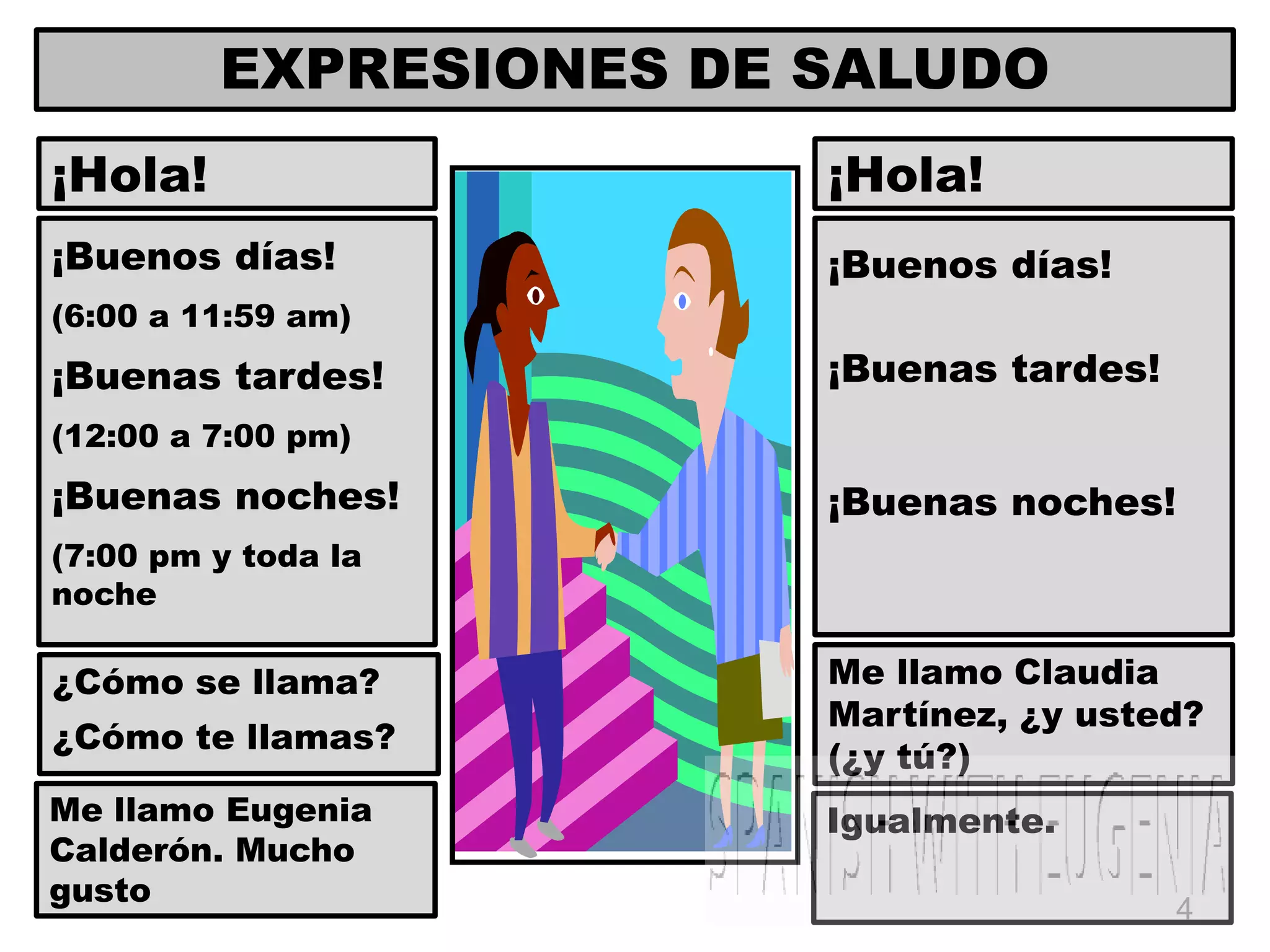 SPANISH EXPLORER. 1. LOS SALUDOS Y LAS PRESENTACIONES. | PPT