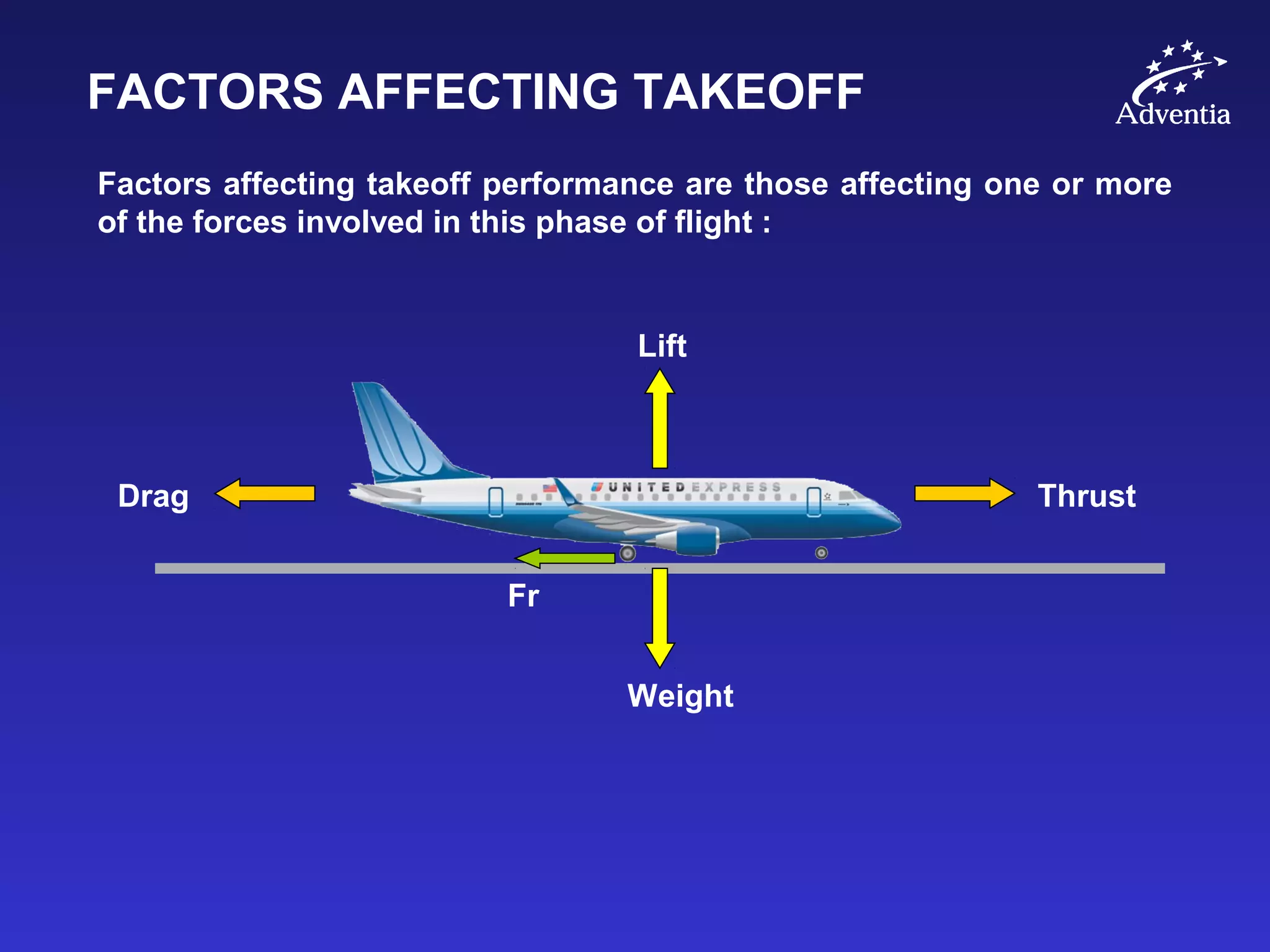 1. jar 25 speeds | PPT