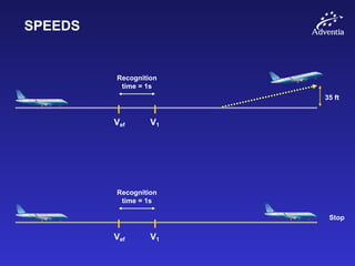 1. jar 25 speeds | PPT