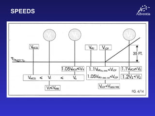 1. jar 25 speeds | PPT | Free Download