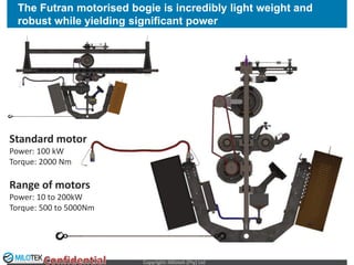 The Futran System: a new technology innovation for improved performance ...