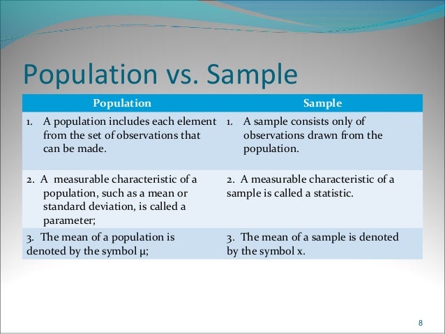 Introduction To Statistics