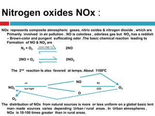 Environmental pollution | PPTX