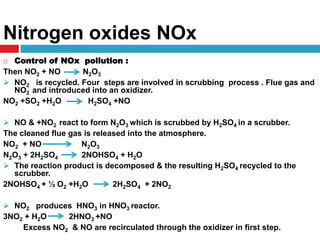 Environmental pollution | PPTX