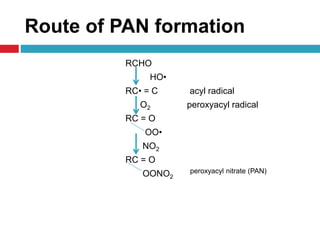 Environmental pollution | PPTX