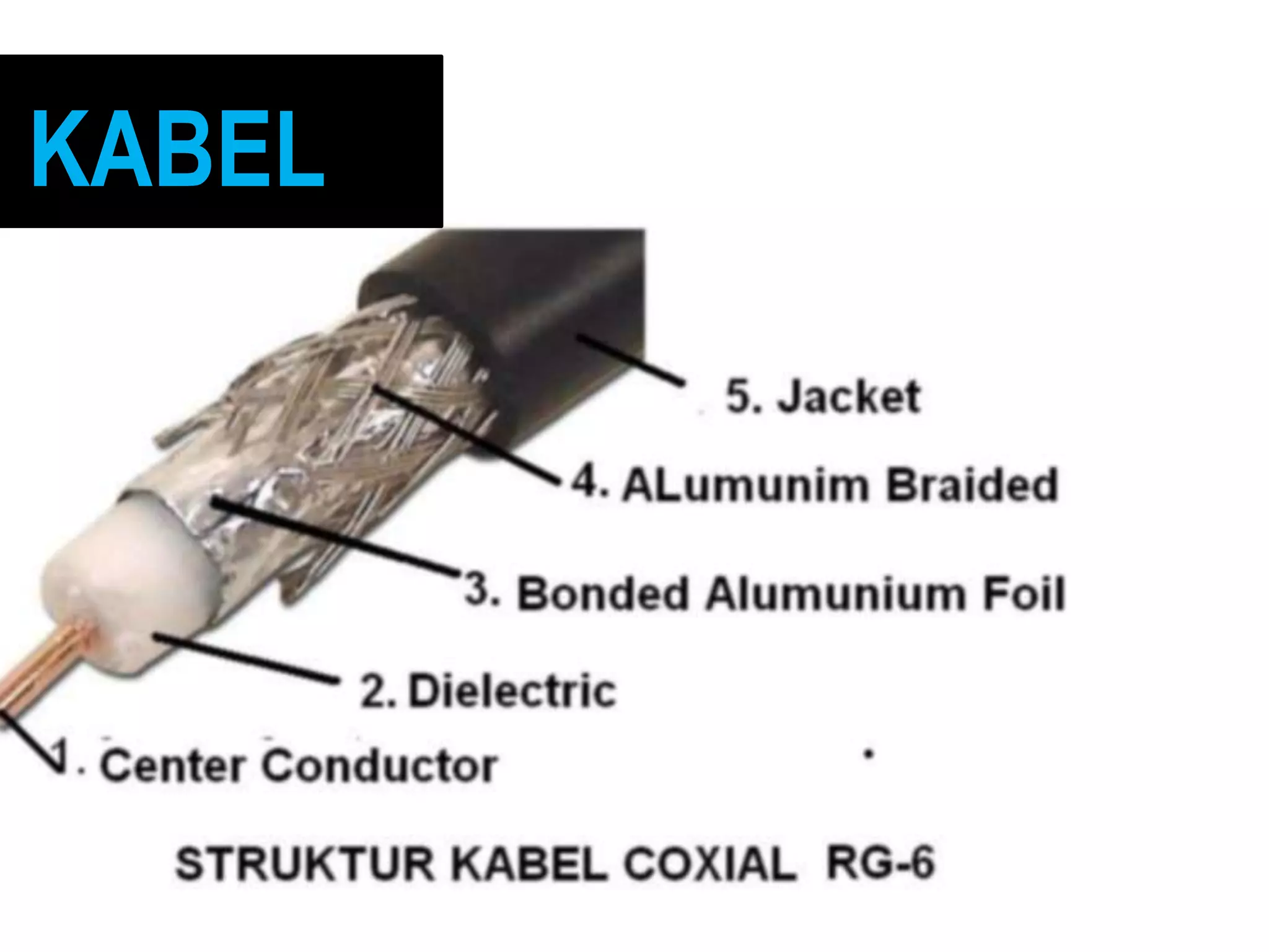 Presentasi Jaringan Komputer - Umardi | PPT | Free Download