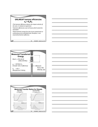 1.1 grlweap - gray | PDF