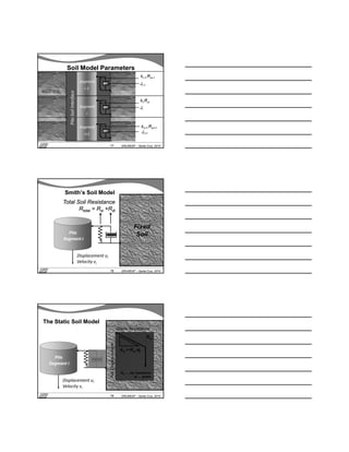 1.1 grlweap - gray | PDF