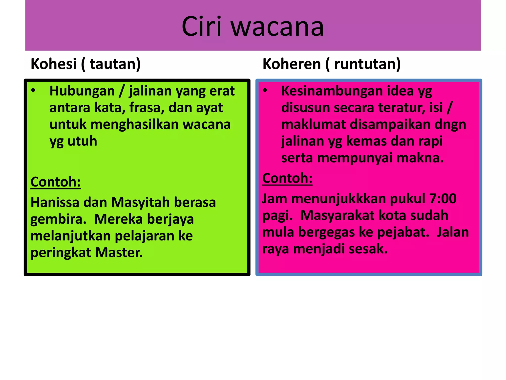 Bahasa melayu Sem 3 F6 (wacana) | PPTX