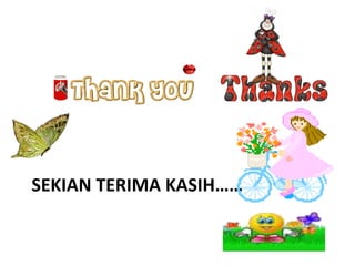 Bahasa melayu Sem 3 F6 (wacana) | PPTX