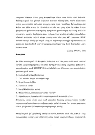 laporan prakktikum_hplc2 | DOC