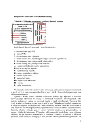 Klasyfikacja pojazdów samochodowych | PDF