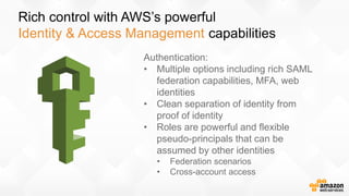 1. aws security and compliance wwps pre-day sao paolo - markry | PDF | Cloud Computing | Internet