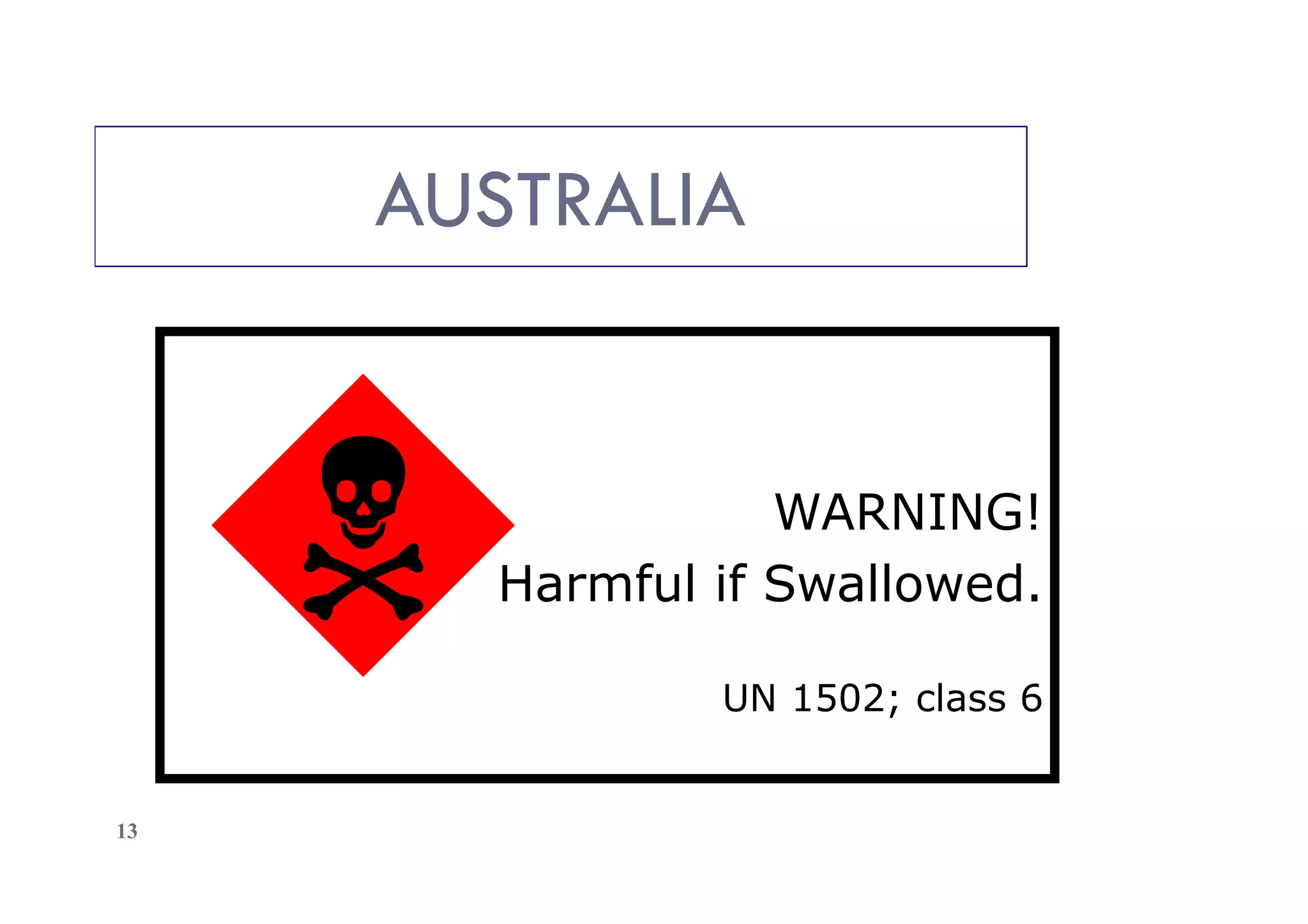 Globally Harmonized System of Classification and Labelling of Chemicals ...