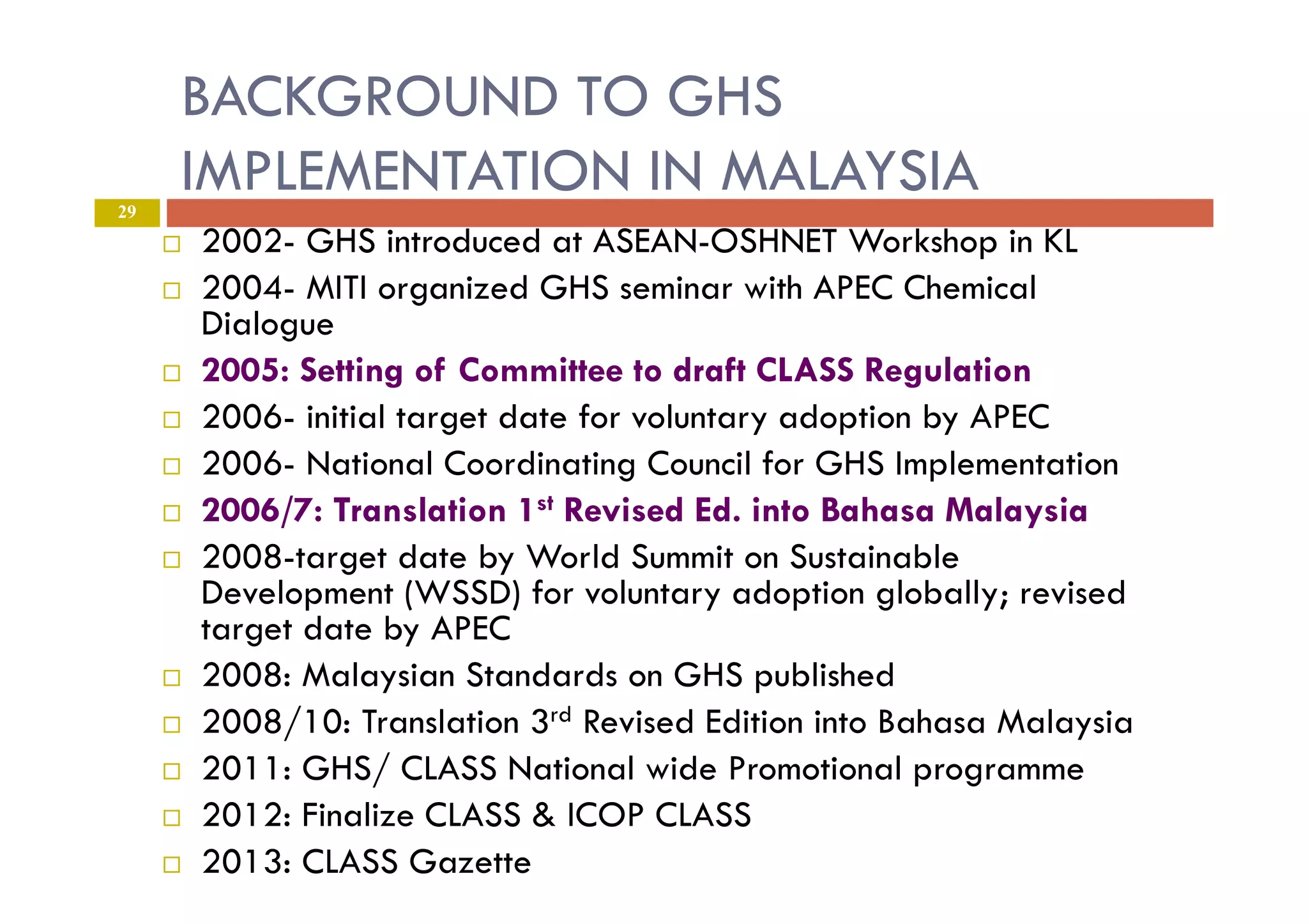 Globally Harmonized System of Classification and Labelling of Chemicals ...