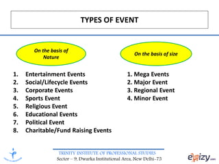 Event Management- Methods & Principles | PDF